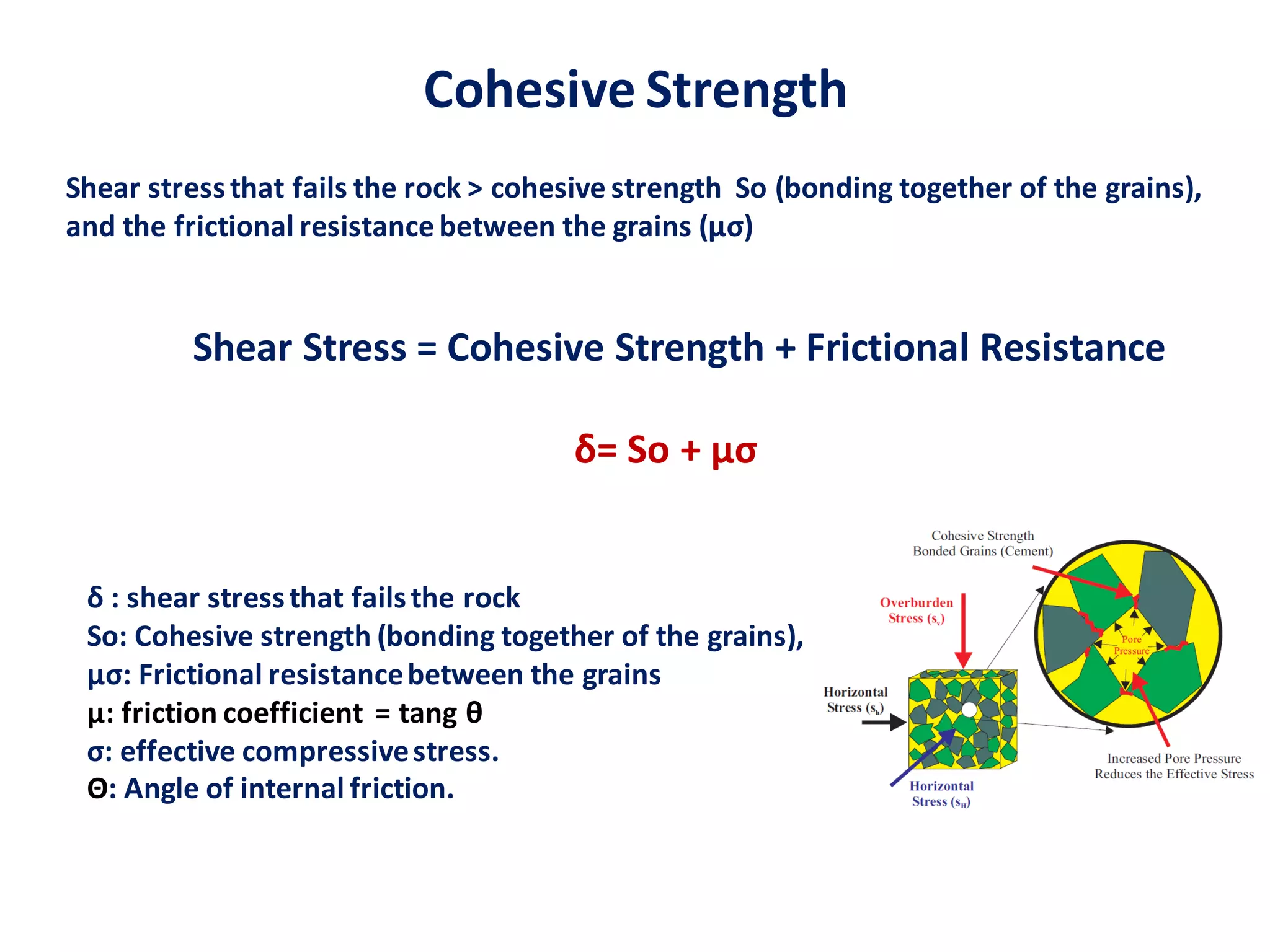 Wellbore Stability-Amoco.pdf