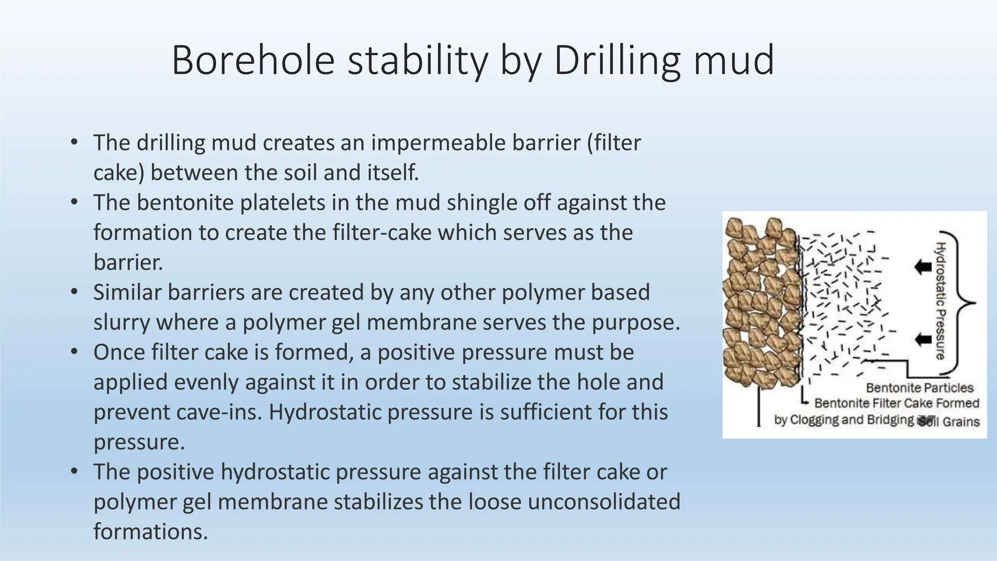 Well bore Stability & MW issues (1).pptx