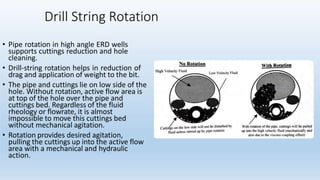 Well bore Stability & MW issues (1).pptx