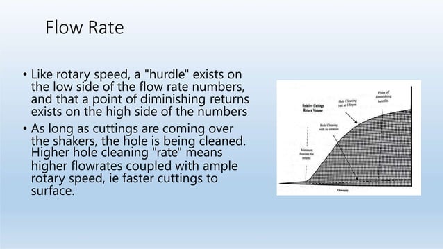 Well bore Stability & MW issues (1).pptx