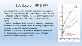 Well bore Stability & MW issues (1).pptx