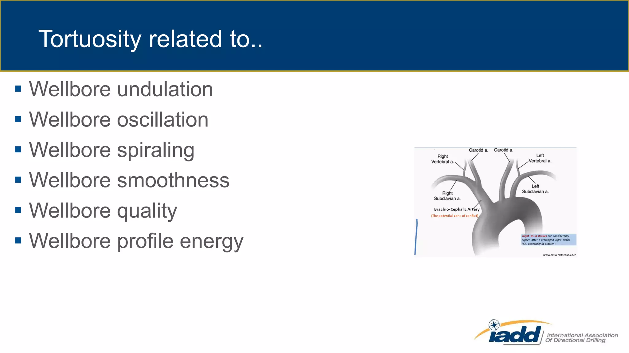 wellbore tortuosity | PDF