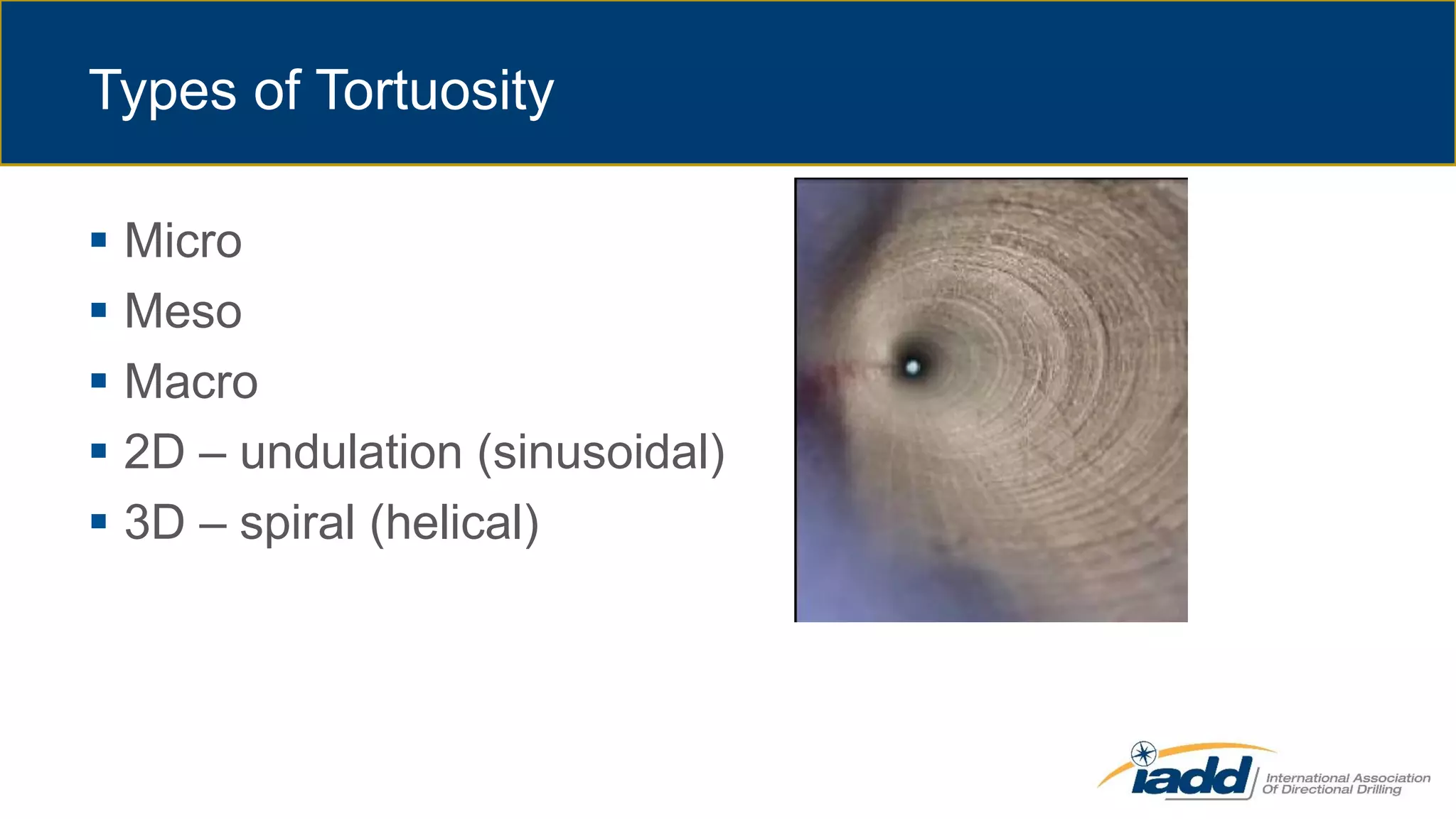 wellbore tortuosity | PDF
