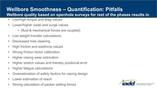 wellbore tortuosity | PDF