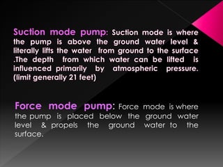 Suction modes and force mode pumps | PPT