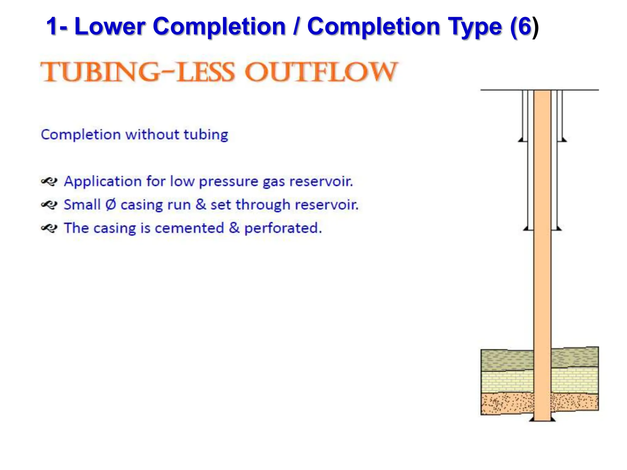 Well Complection - Basic-1.pptx