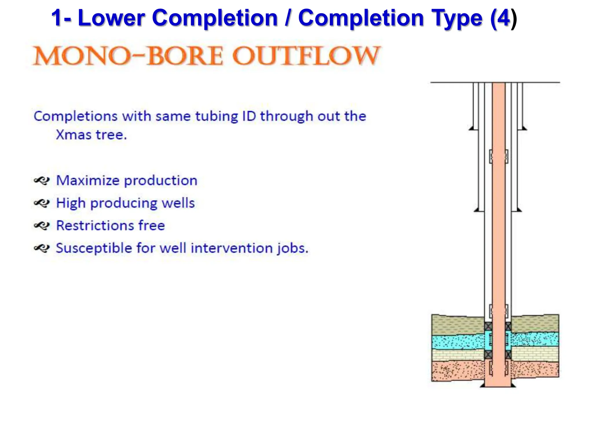 Well Complection - Basic-1.pptx