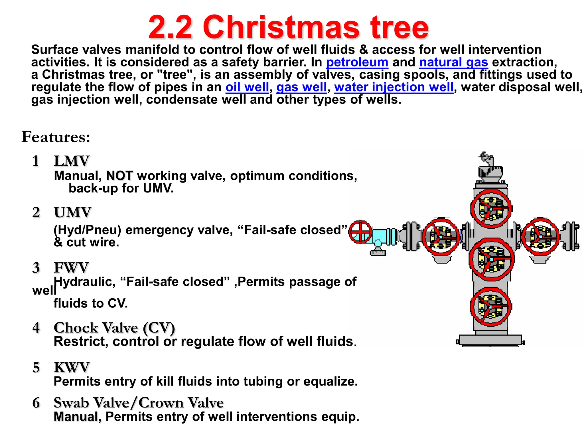 Well Complection - Basic-1.pptx