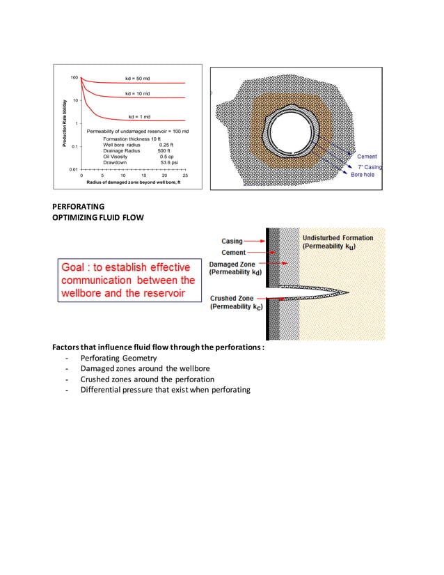 WELL COMPLETION, WELL INTERVENTION/ STIMULATION, AND WORKOVER | DOCX