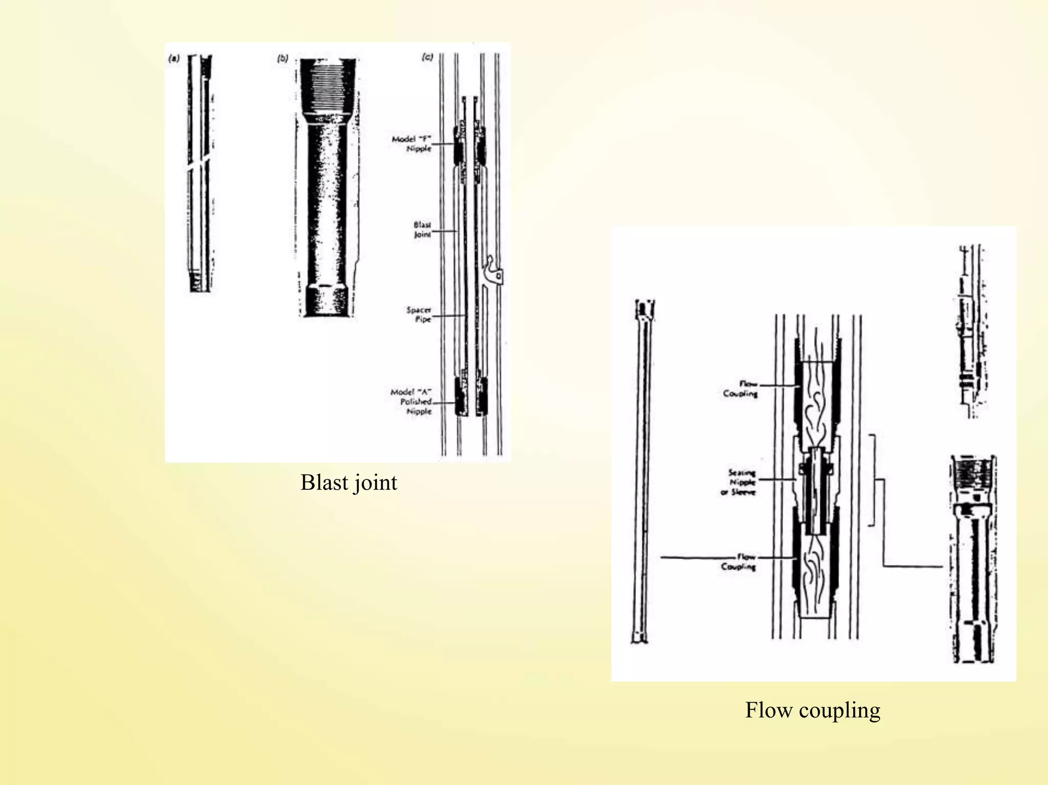 Well completion | PPTX