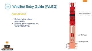 Well completion 1 wleg | PDF