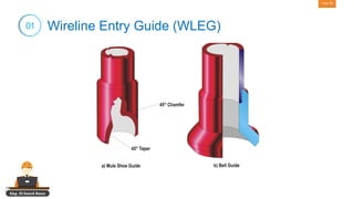 Well completion 1 wleg | PDF