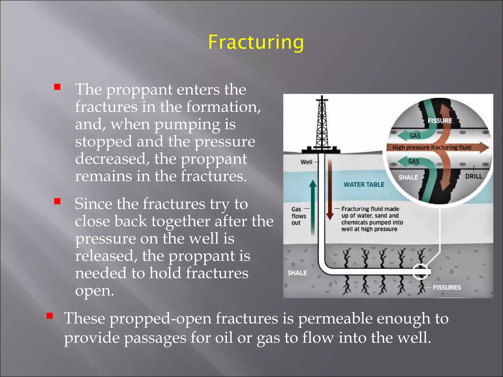 Well completion and stimulation | PPT