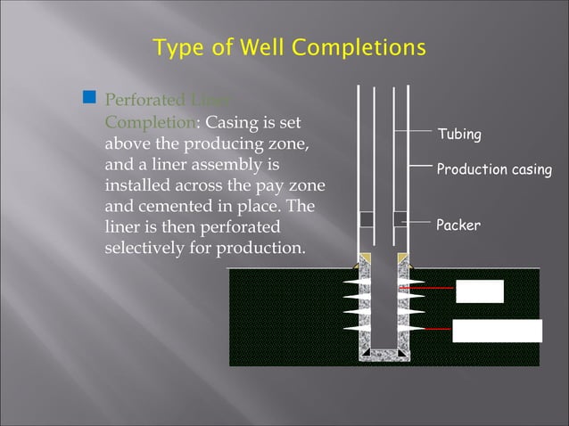 Well completion and stimulation | PPT | Geology | Science