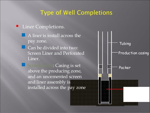 Well completion and stimulation