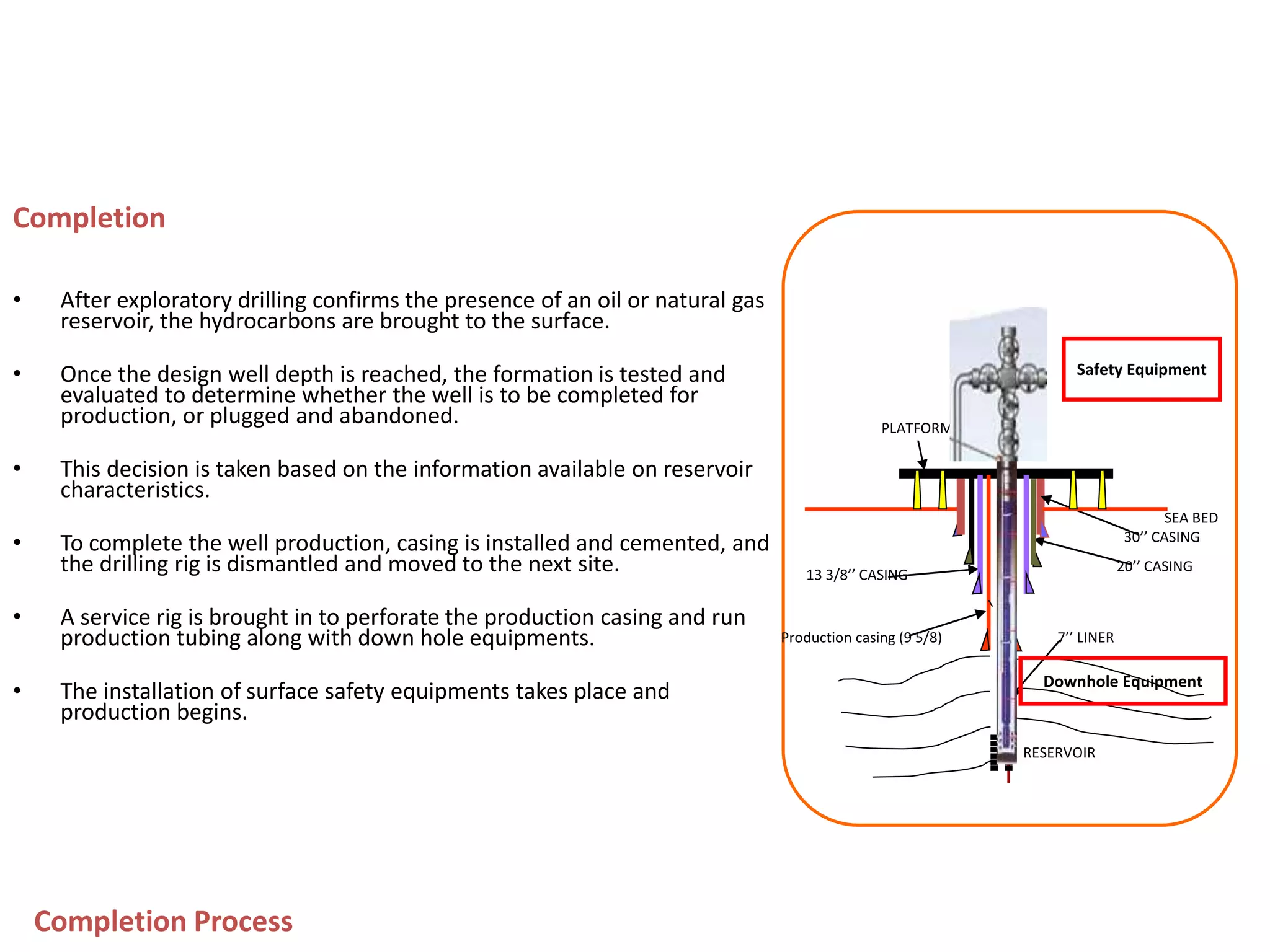 Well completion d.pptx