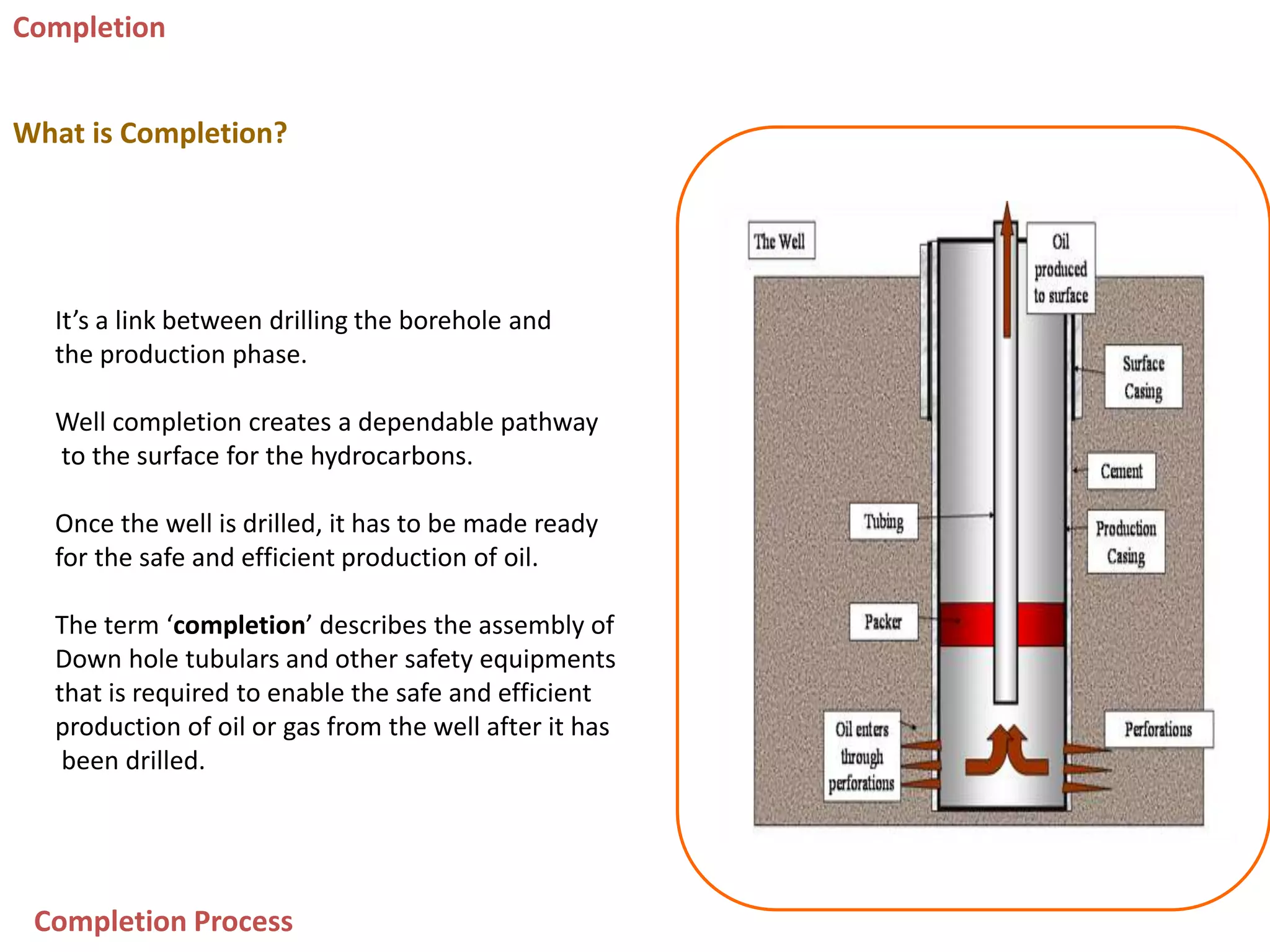 Well completion d.pptx