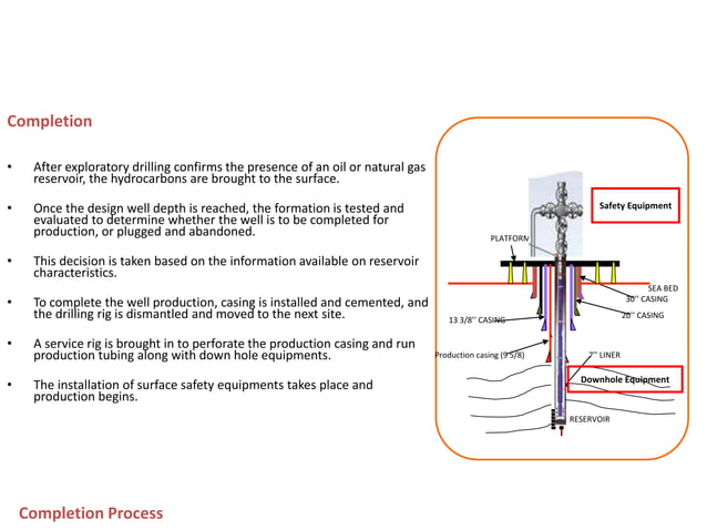 Well completion d.pptx