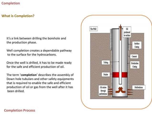 Well completion d.pptx
