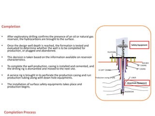 Well completion d.pptx
