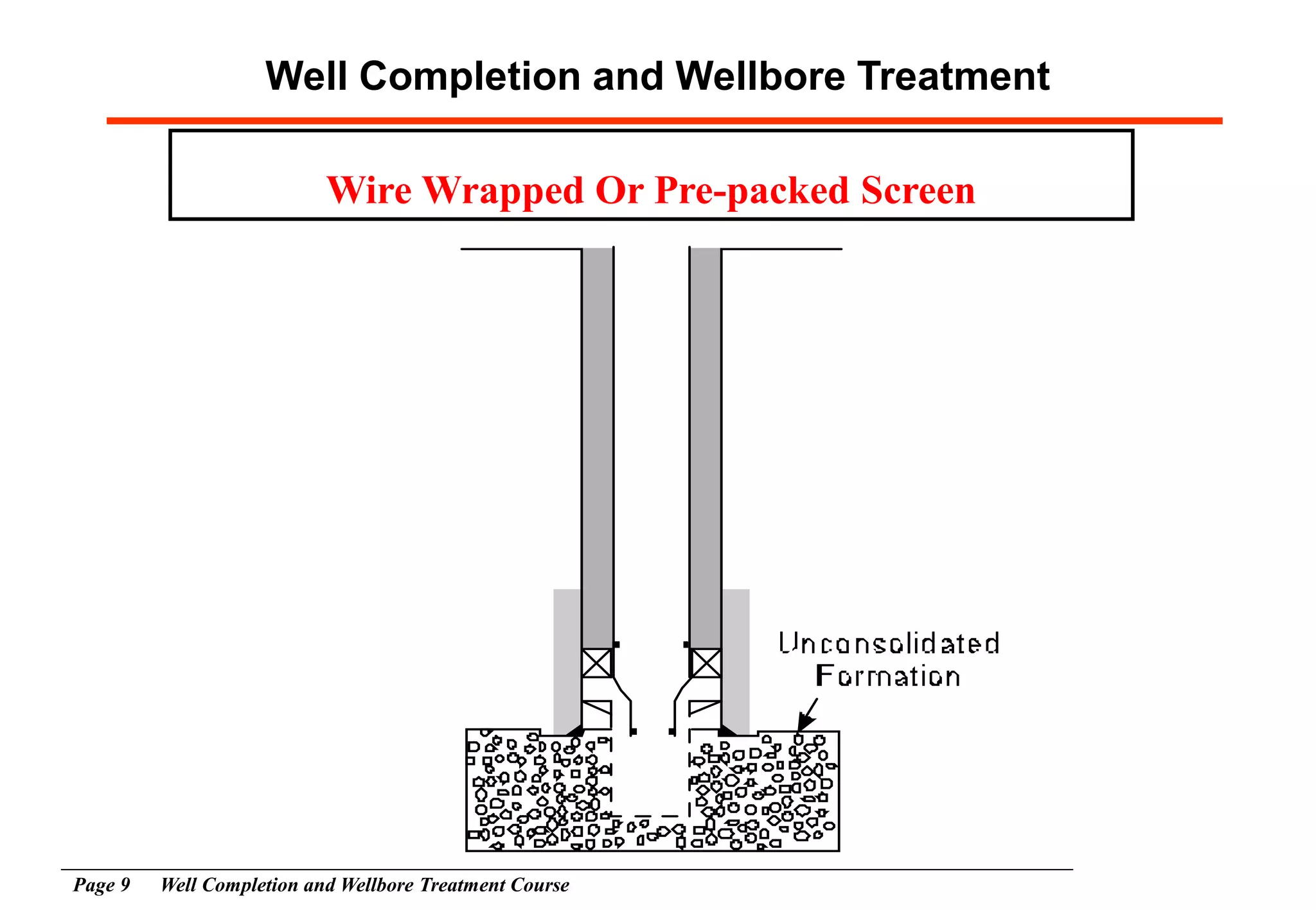 Well Completion Design.pdf