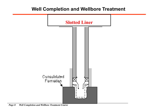 Well Completion Design.pdf