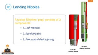 Well completion equipment 2. landing nipples | PDF