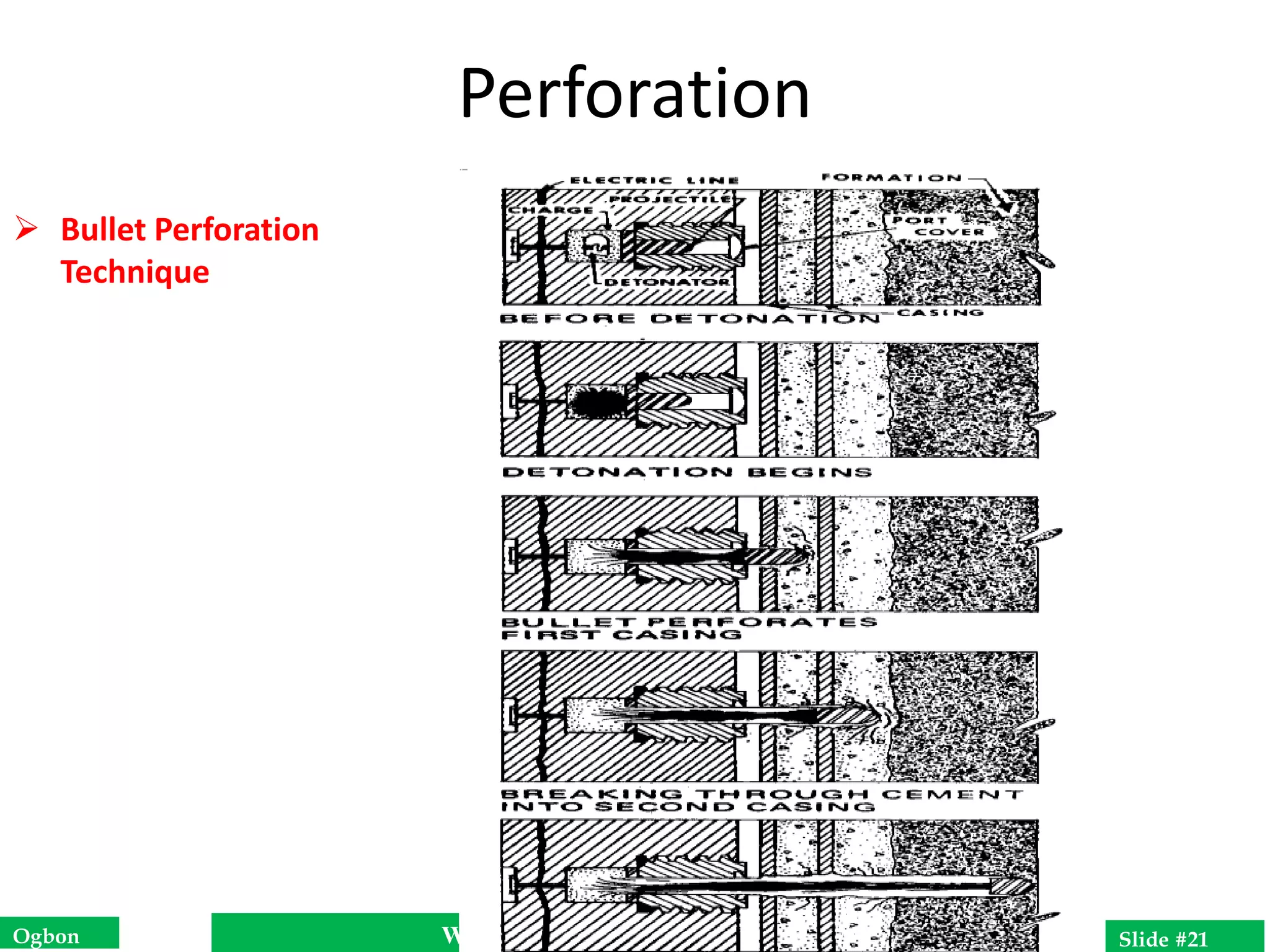 Well completion fundamentals | PPT