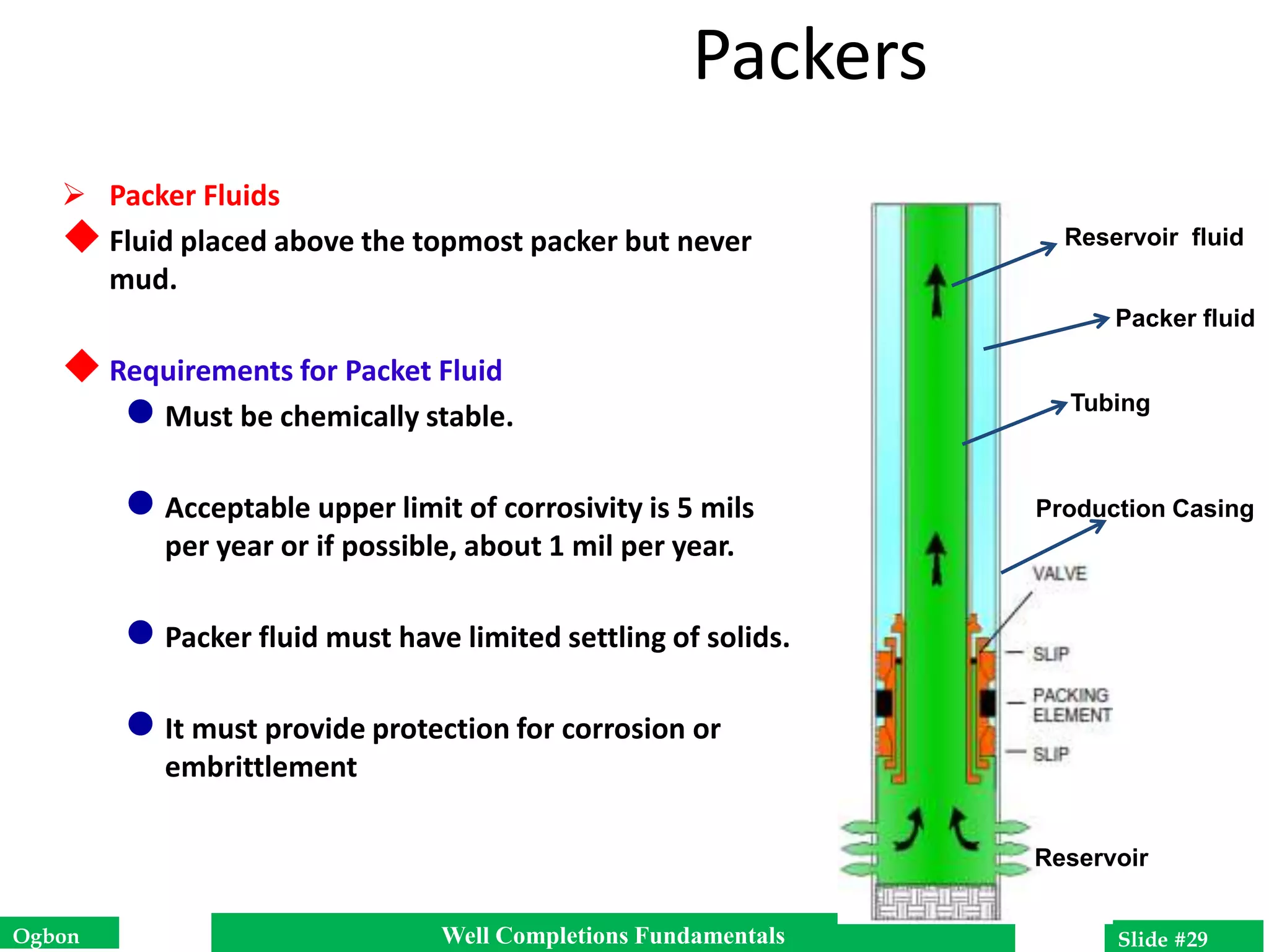 Well completion fundamentals | PPT