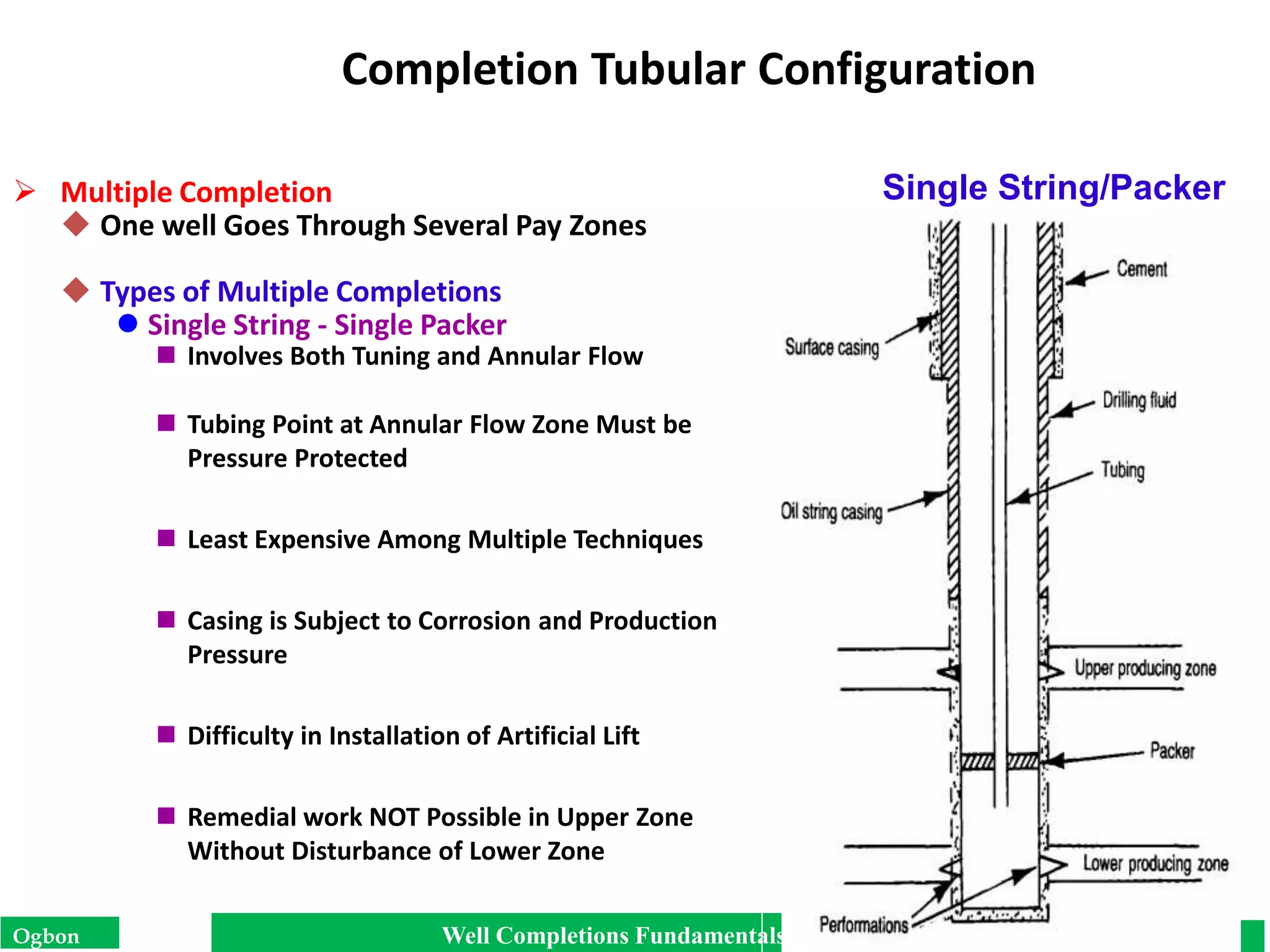Well completion fundamentals | PPT
