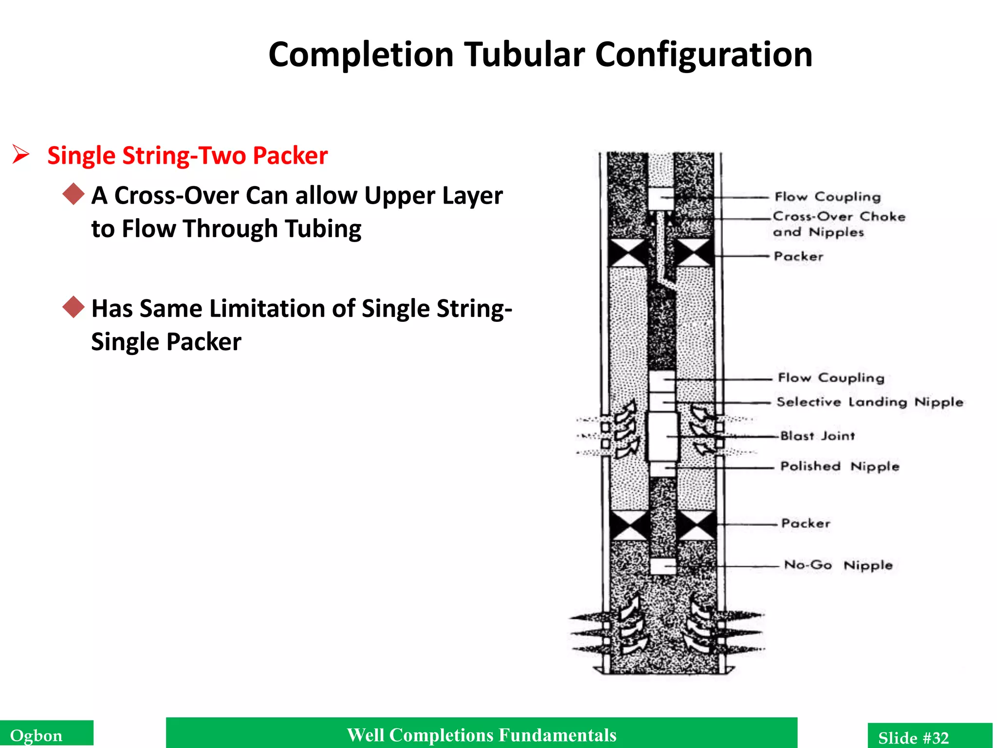 Well completion fundamentals | PPT