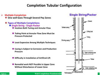 Well completion fundamentals | PPT