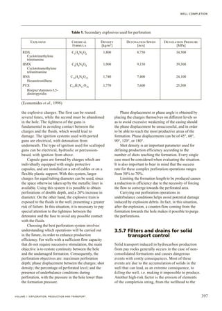 Well_Completions.pdf