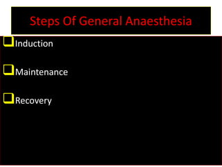wellcom to anesthesia.pptx