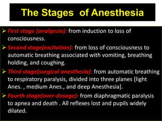 wellcom to anesthesia.pptx