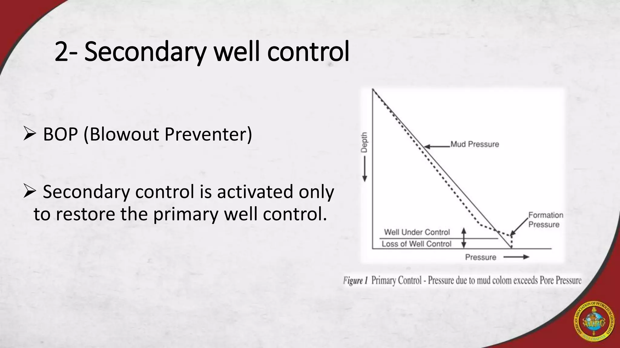 Well Control | PPTX