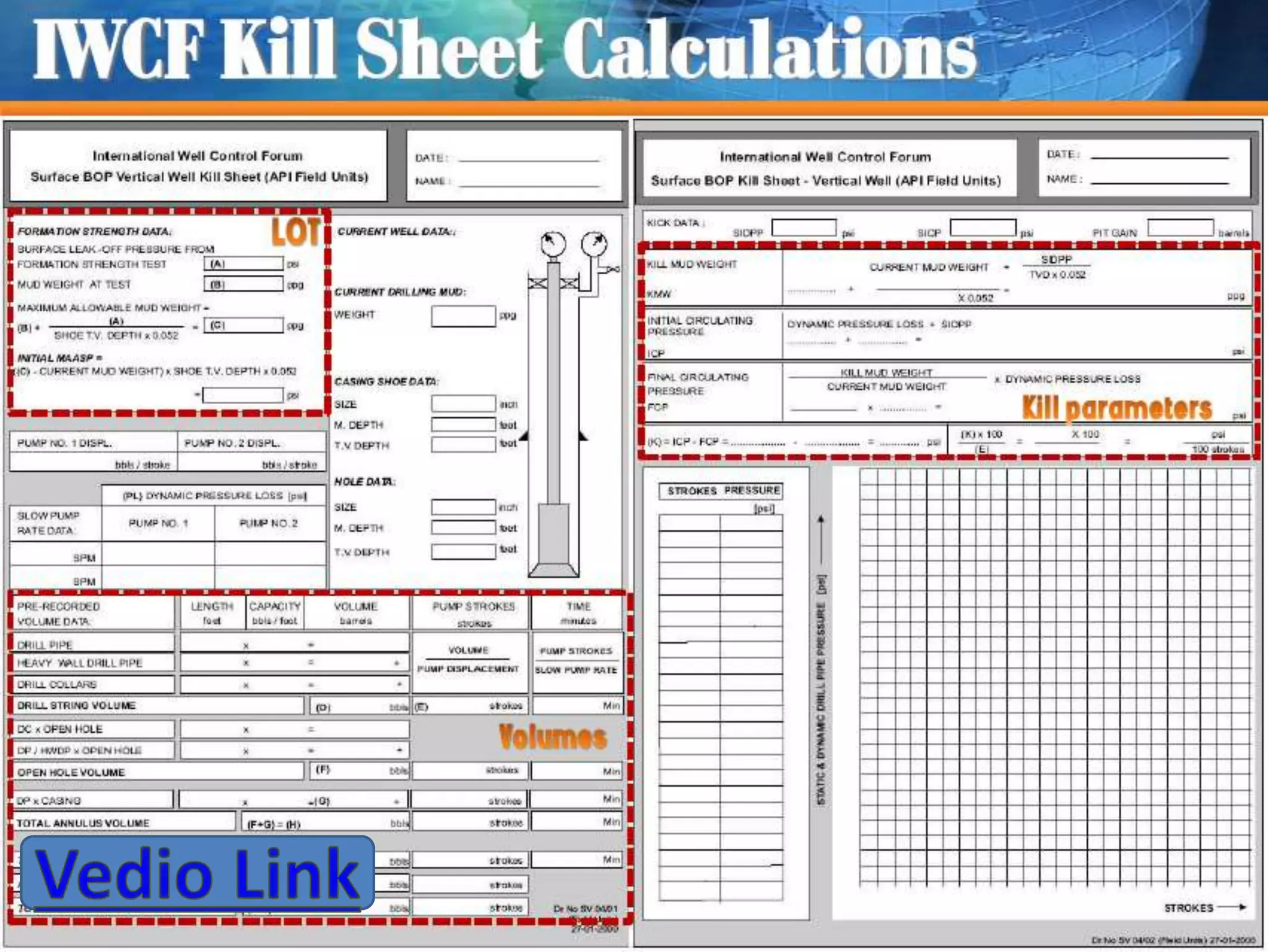 Well Control - Driller Method | PPSX