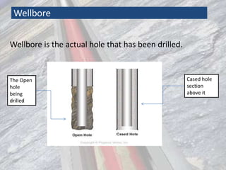 Well control during drilling operations | PPTX