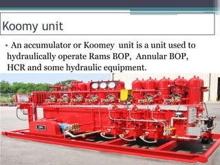 Well control equipment | PPTX