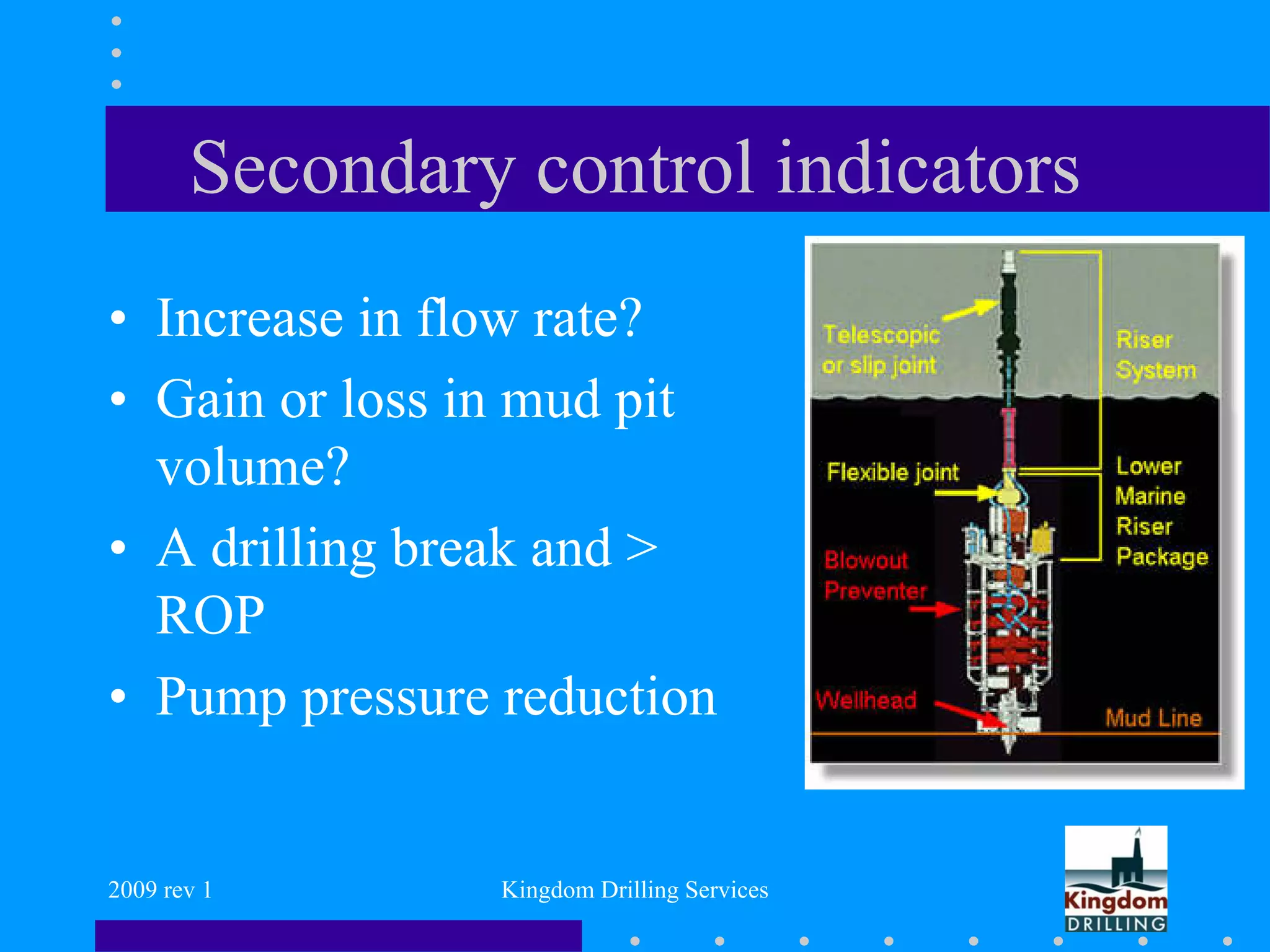 Well control intro presentation | PDF