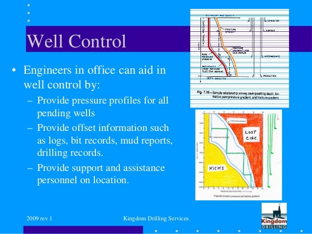 Well control intro presentation