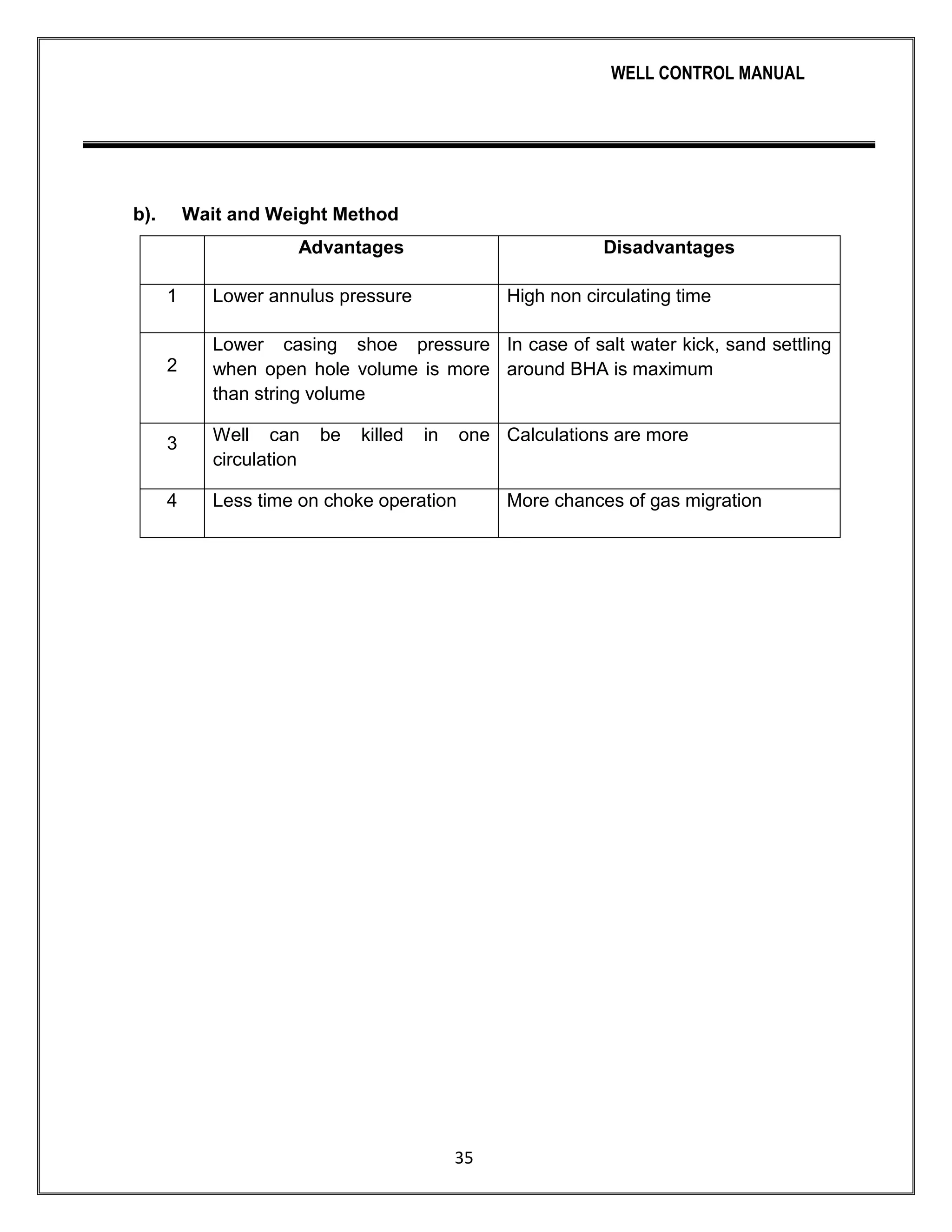 Well control manual_bharat_petro_resource (1) | PDF