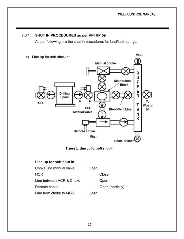 Well control manual_bharat_petro_resource (1) | PDF | First Aid | Injuries