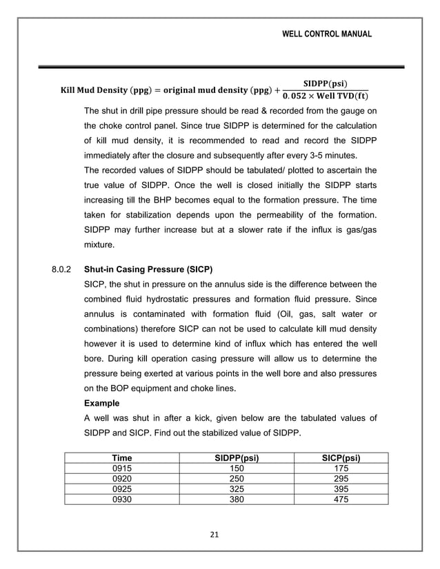 Well control manual_bharat_petro_resource (1) | PDF | First Aid | Injuries