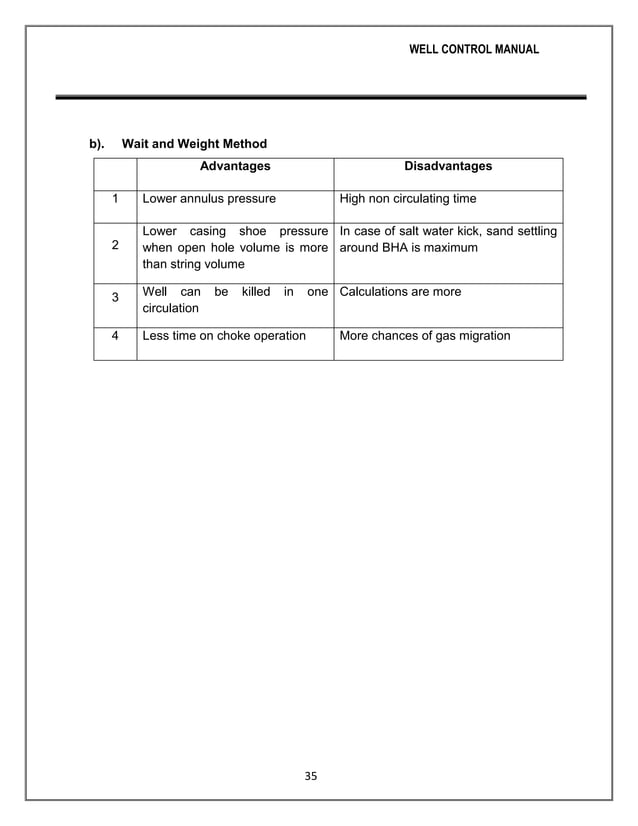 Well control manual_bharat_petro_resource (1) | PDF | First Aid | Injuries