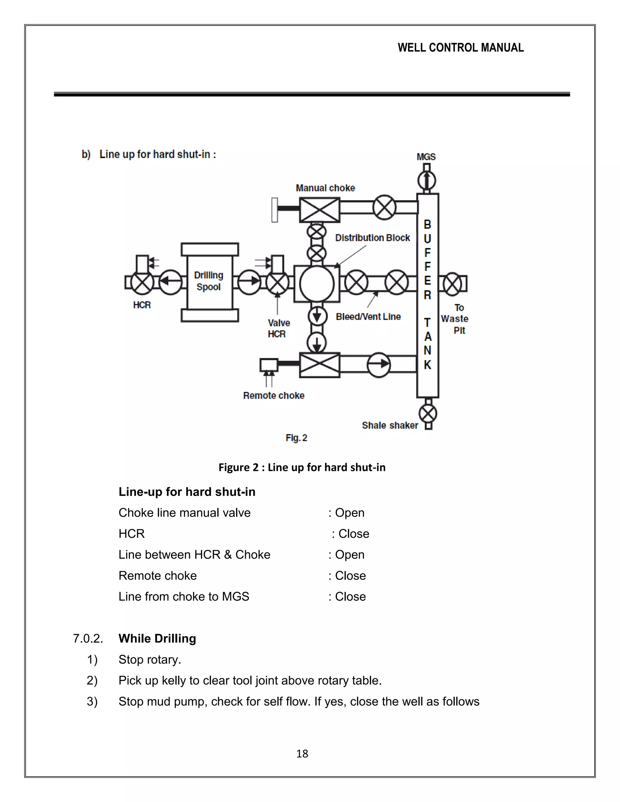 Well control manual_bharat_petro_resource (1) | PDF
