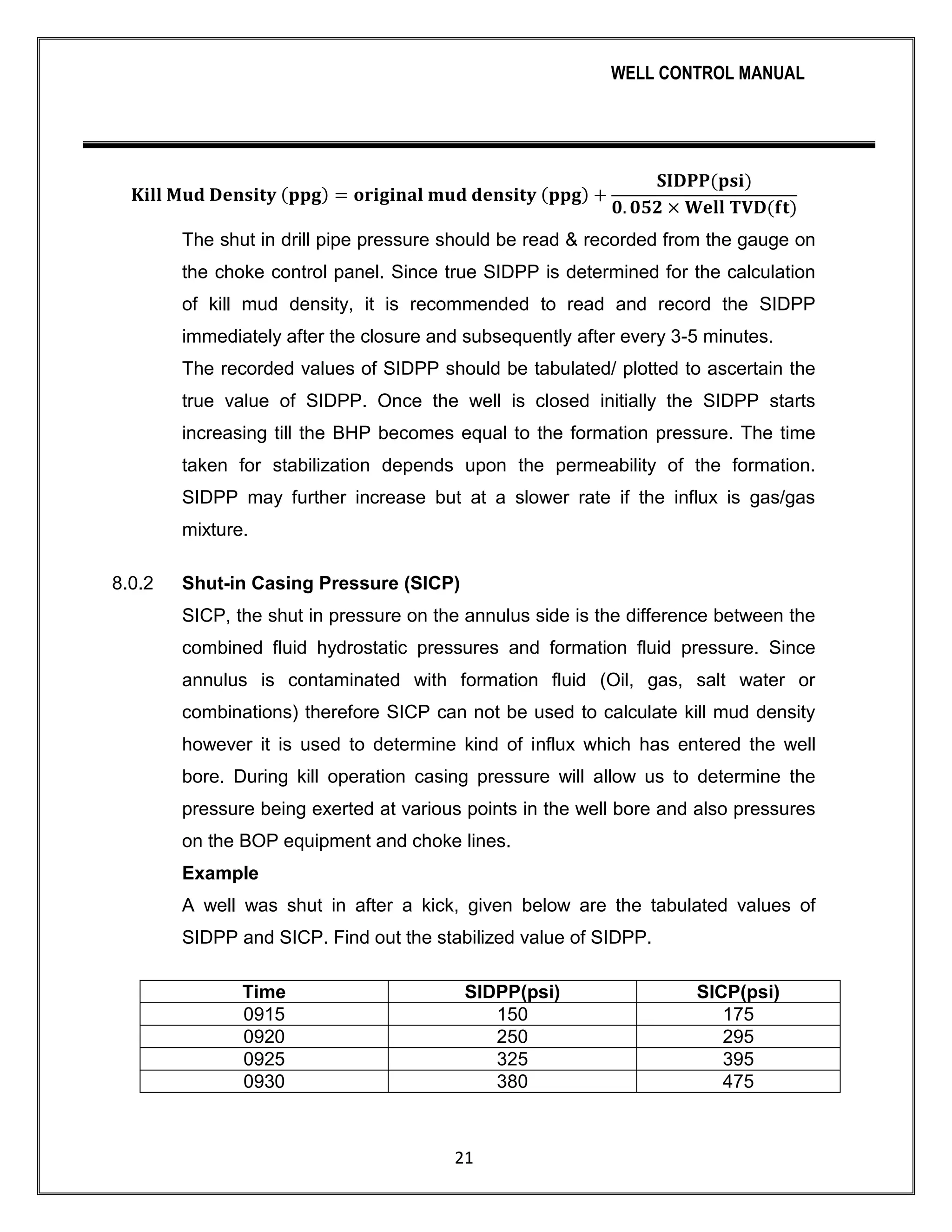 Well control manual_bharat_petro_resource (1) | PDF