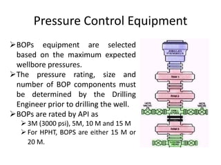 Well control system | PPTX
