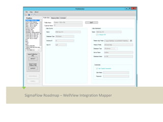 SigmaFlow Well Delivery Solution | PPTX