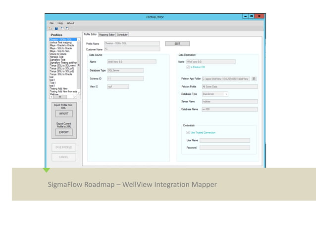 SigmaFlow Well Delivery Solution | PPT